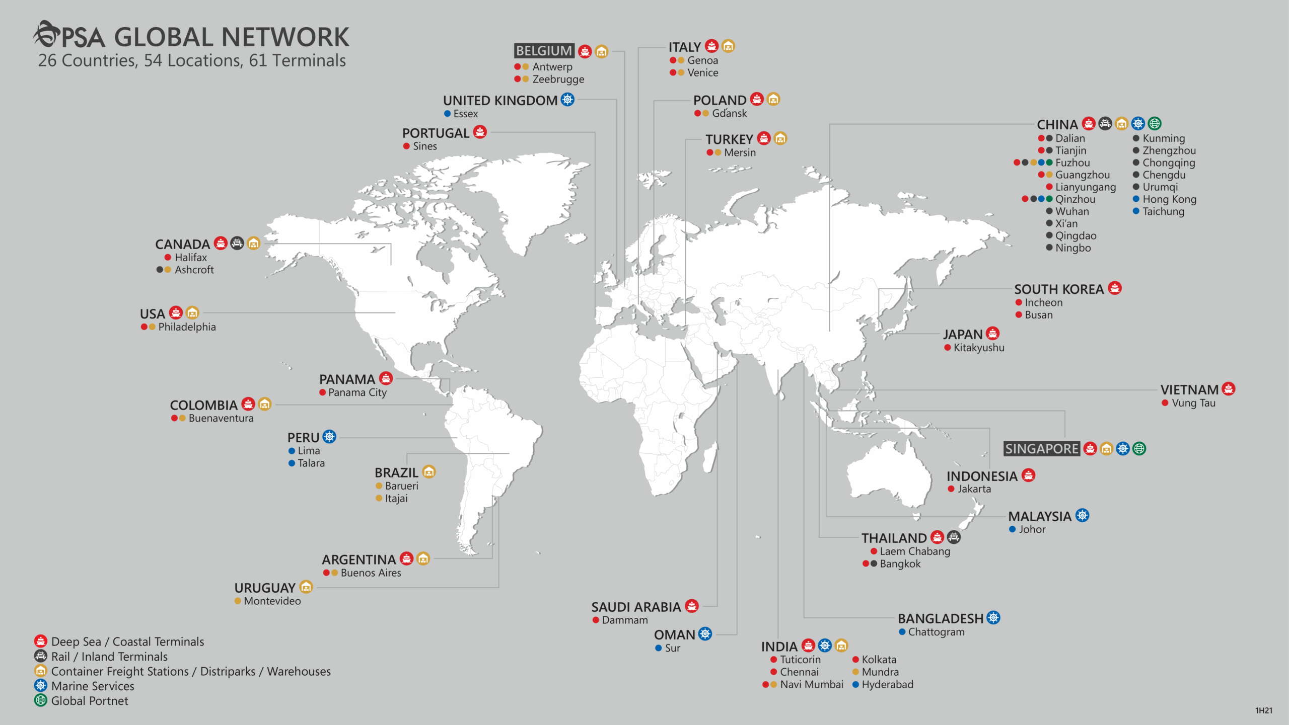 PSA International Group - Vecon